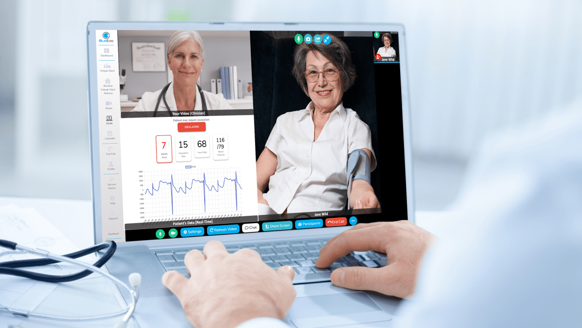 Virtual Ward Community Care | RedZinc