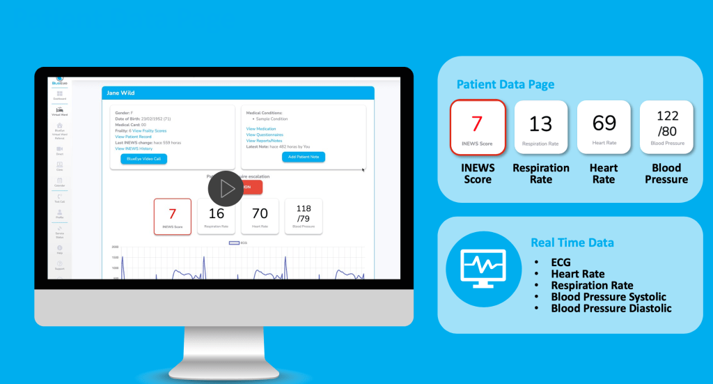 Virtual Wards - A New Way of Delivering Healthcare